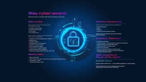 Yellowstone Computing | Computer Sales & Servicing